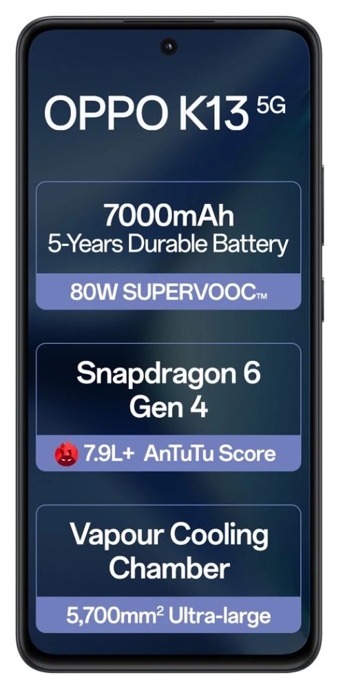 What is the difference between LCD, Touch Screen, Front Glass & LCD-Touch Combo for my Oppo K13 ...