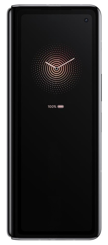 What is the difference between LCD, Touch Screen, Front Glass & LCD-Touch Combo for my Xiaomi ...