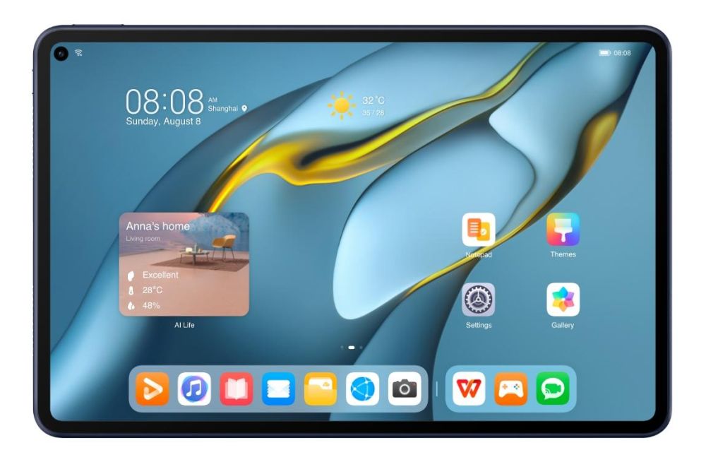 What is the difference between LCD, Touch Screen, Front Glass & LCD ...